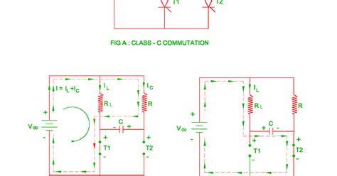 Electrical Revolution Class C Commutation Voltage Or Complementary