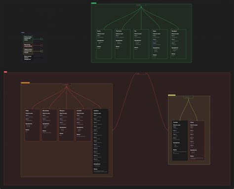 Some Cool Looking Graphs With All The Diseases Rarmeddiseasecontrol