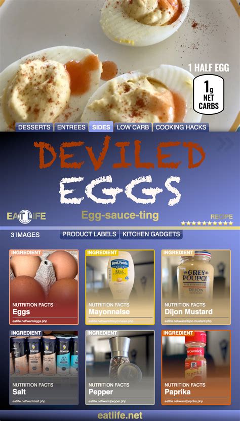 Deviled Eggs Recipe