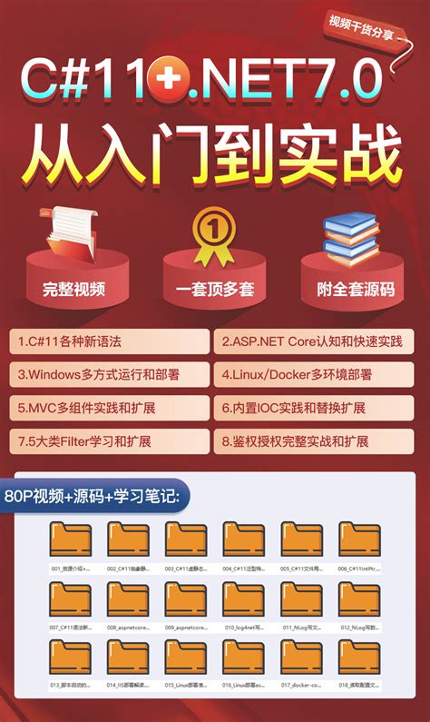 WPF跨平台方案