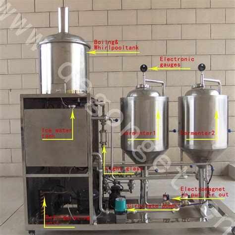 Beer Brewing Equipment For Beginners At Herman Dunlap Blog
