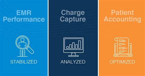 Softek Solutions Inc Us On Linkedin Softek Has Solutions For