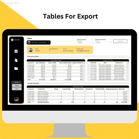 Power Bi Dashboard Template Sales Dashboard Templates For Data