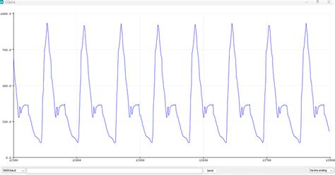 Arduino Uno Tx And Rx Leds Are Dim When On Page 2 General