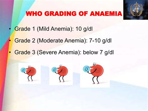 Anemia Pptx