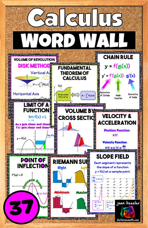 Calculus Poster Poster Design Inspiration