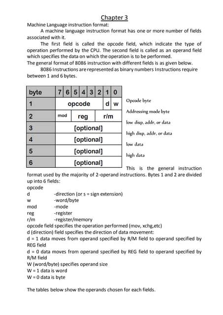 Chap 8086 String Pptx