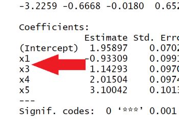 Median Absolute Deviation In R Example Mad Function Explained