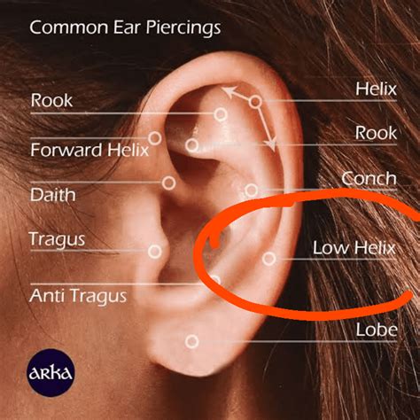 How Long Does A Cartilage Piercing Take To Heal Quick Recovery Tips