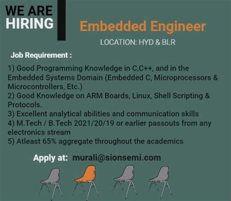 Bmuralidher Reddy On Linkedin Embedded Trained Bangalore Experience Embeddedengineer
