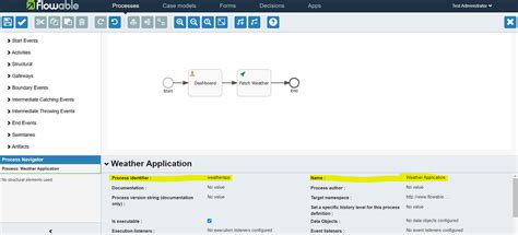Exploring Flowable Task A Practical Guide By Prawin Thangaswamy