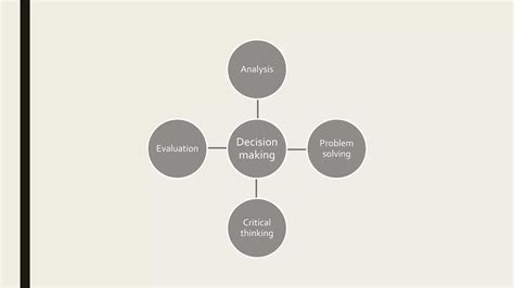 Decision Making And Critical Thinking Pptx