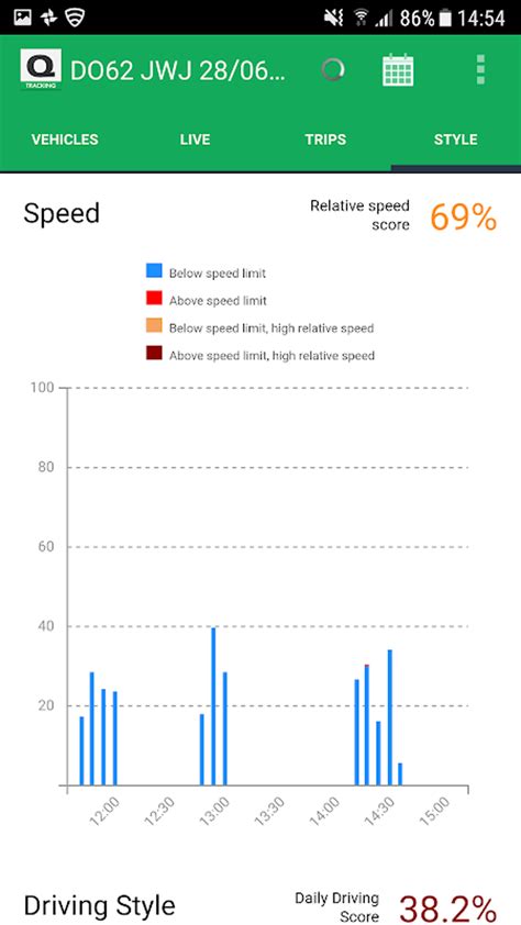 Quartix Vehicle Tracking Apk For Android Download