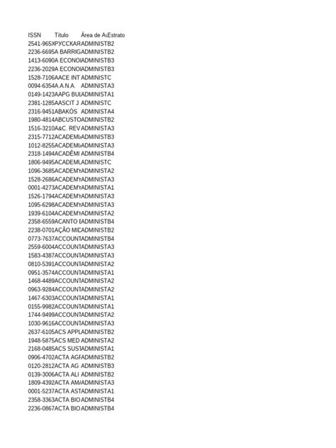Classificações Publicadas Todas As Areas Avaliacao1672761192111 Pdf