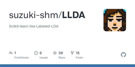 Github Suzuki Shmllda Scikit Learn Like Labeled Lda
