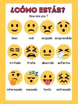 Emotions Poster Spanish