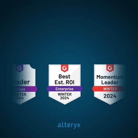 Sannith Shetty On Linkedin Alteryxmaveryx G2