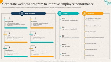 Corporate Wellness Program To Improve Employee Performance Employer