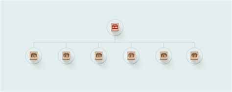프랜차이즈 비즈니스 마케팅 시스템 개념 구조 서비스 저장소 네트워크 전략 파노라마 이미지 영업권에 대한 스톡 사진 및 기타 이미지 Istock