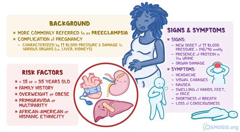 What Is Post Eclampsia At David Sells Blog