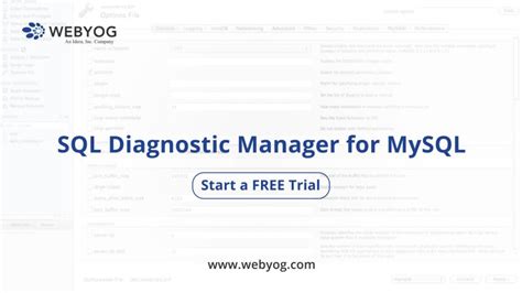 Sql Diagnostic Manager For Mysql Or Monyog Is An Automated Monitoring Tool That Helps Dbas