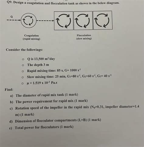 Solved Q9 Design A Coagulation And Flocculation Tank As