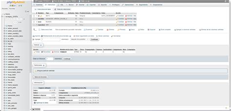 i modify a column in my database table and it goes back to how it was