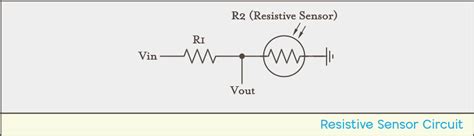 Photoresistor Lab Wilderness Labs Developer Portal