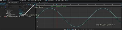 16 After Effects Expressions With Math Operators Javascript