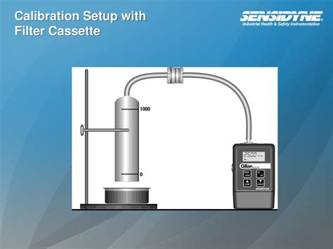 Ppt Personal Air Sampling Powerpoint Presentation Free Download Id