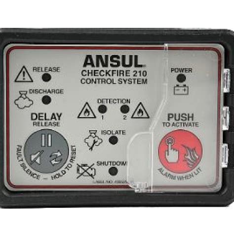 Ansul Kiwi Resource Protection