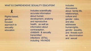 DO COMPREHENSIVE SEXUALITY Pptx