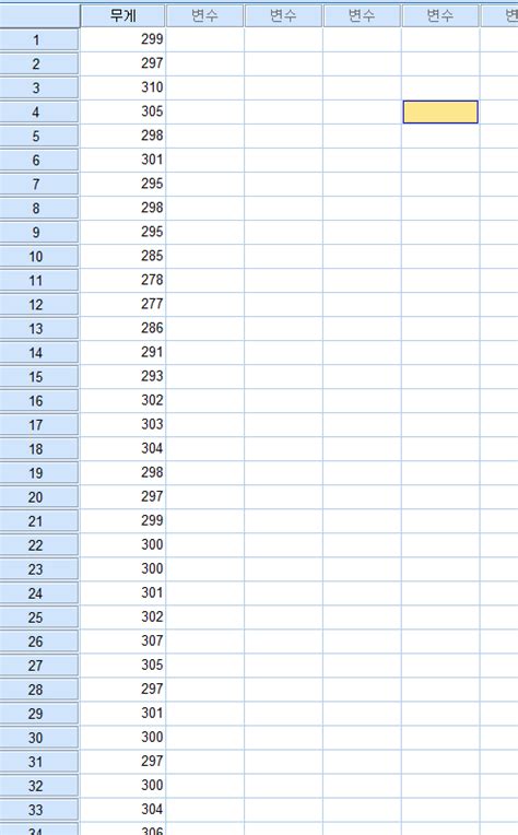Spss 일표본 T검정으로 평균 비교하기 네이버 블로그