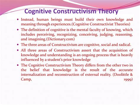 Aitt Cognitive Constructivism Pptx