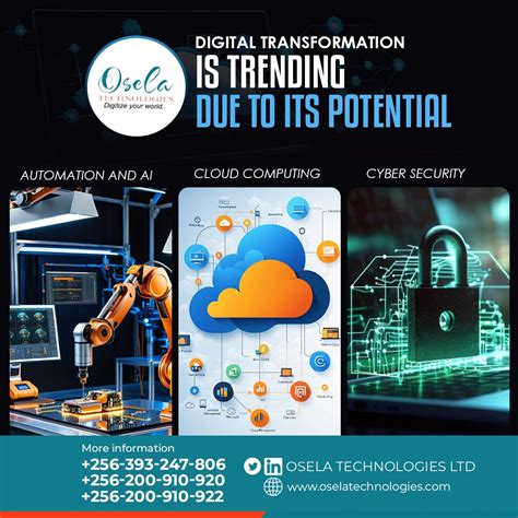 Ai Cloudcomputing Cybersecurity Digitaltransformation Automation