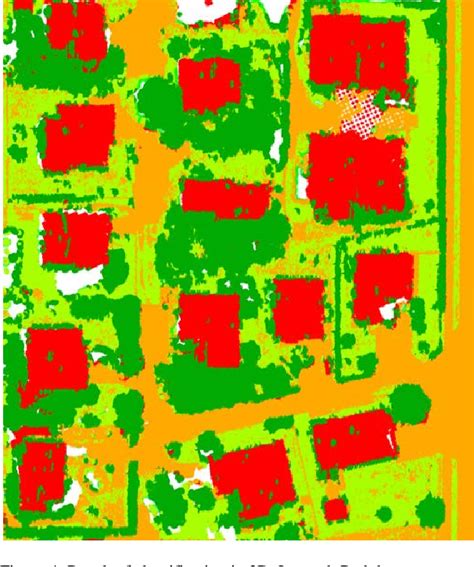 Figure 4 From Generation And Assessment Of Urban Land Cover Maps Using