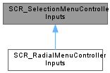 Arma Reforger Script API SCR SelectionMenuControllerInputs Interface