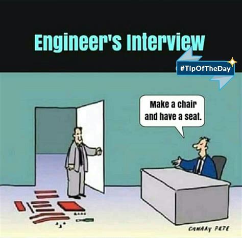 Lovlesh Pokra On Linkedin Engineer Interview Memes Taskassignment Hr Talent