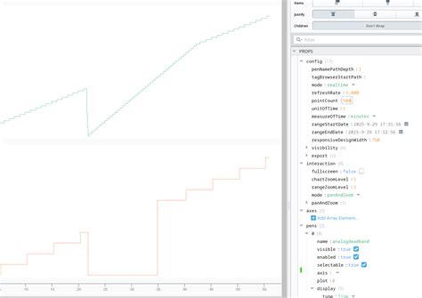 Power Chart Interpolation Ignition Inductive Automation Forum