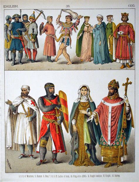 Medieval Clothing For Men
