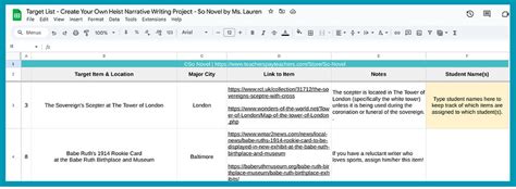 To Inspire Creative Narrative Writing In Your Classroom Steal