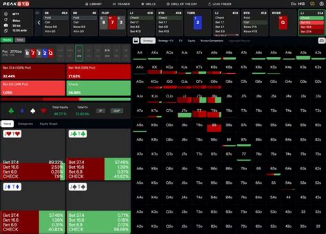 Gto Solver Strategy Of Jts Lj Vs Btn With 50bb
