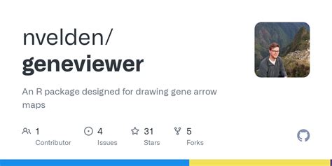 Github Nveldengeneviewer An R Package Designed For Drawing Gene Arrow Maps