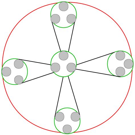 Entropy Free Full Text Boosted Binary Quantum Classifier Via