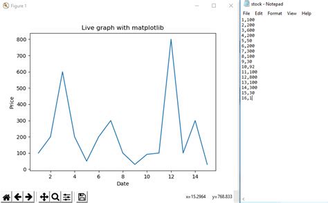 Animations With Matplotlib Towards Data Science