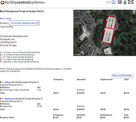 Populating Budget Matrix Values Fcs Support Center