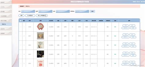 【附源码】django计算机毕业设计传统文化传播网站设计与实现 源码 mysql 论文 csdn博客