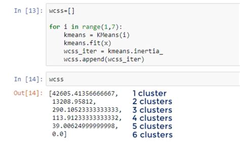 Wcss Calculation For Multiple K Values Qanda Hub 365 Data Science