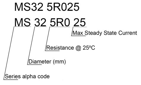 Ametherms Temperature Sensor And Inrush Current Limiter Part Numbers