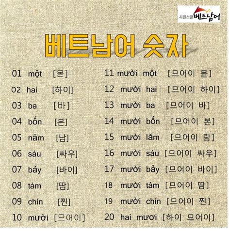[베트남어 배우기] 베트남어로 숫자 말하기에 도전 네이버 블로그